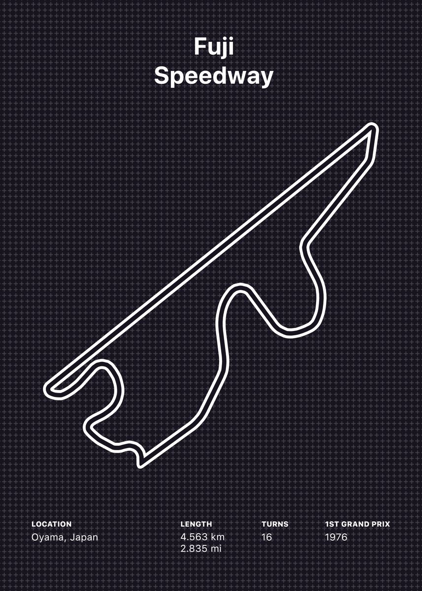 'Fuji Speedway' Poster, picture, metal print, paint by Visitify | Displate