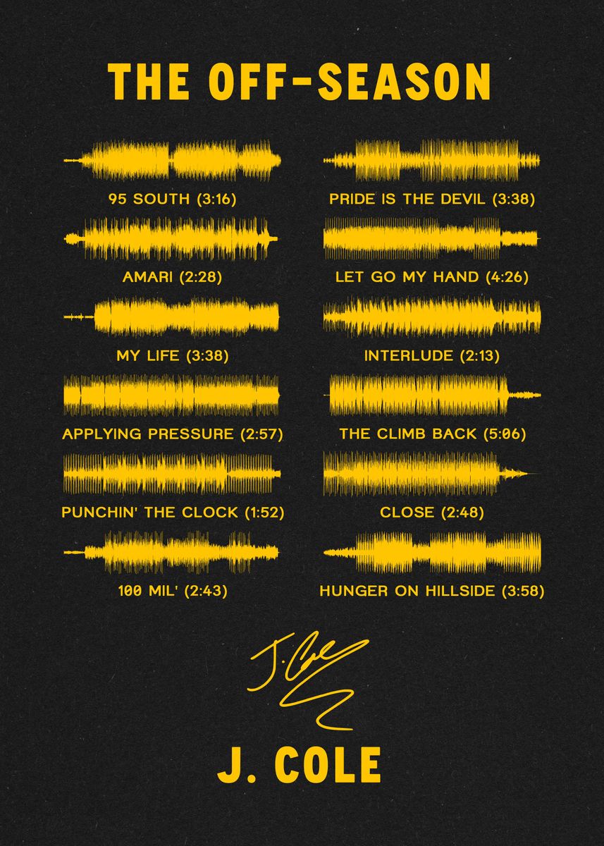 'J Cole' Poster, picture, metal print, paint by Alva Donna | Displate