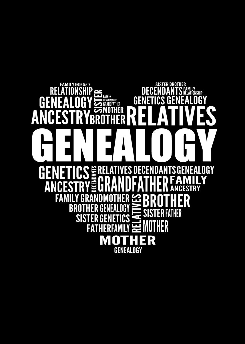 'Ancestry For' Poster by Fabian El Matador | Displate