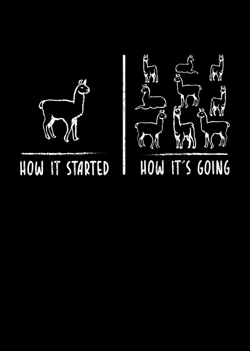 'How it started how its' Poster, picture, metal print, paint by Lukes ...