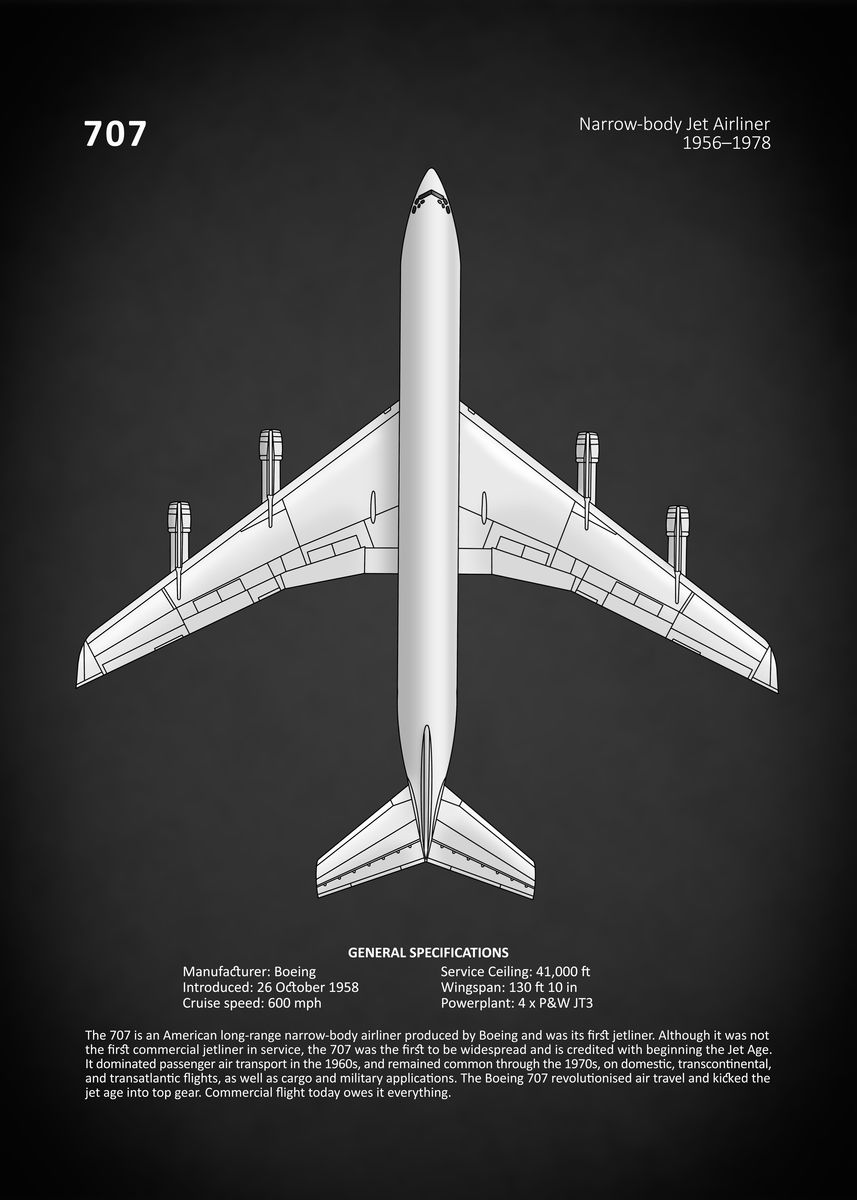 '707 Jet Airliner' Poster, picture, metal print, paint by RogueDesign ...