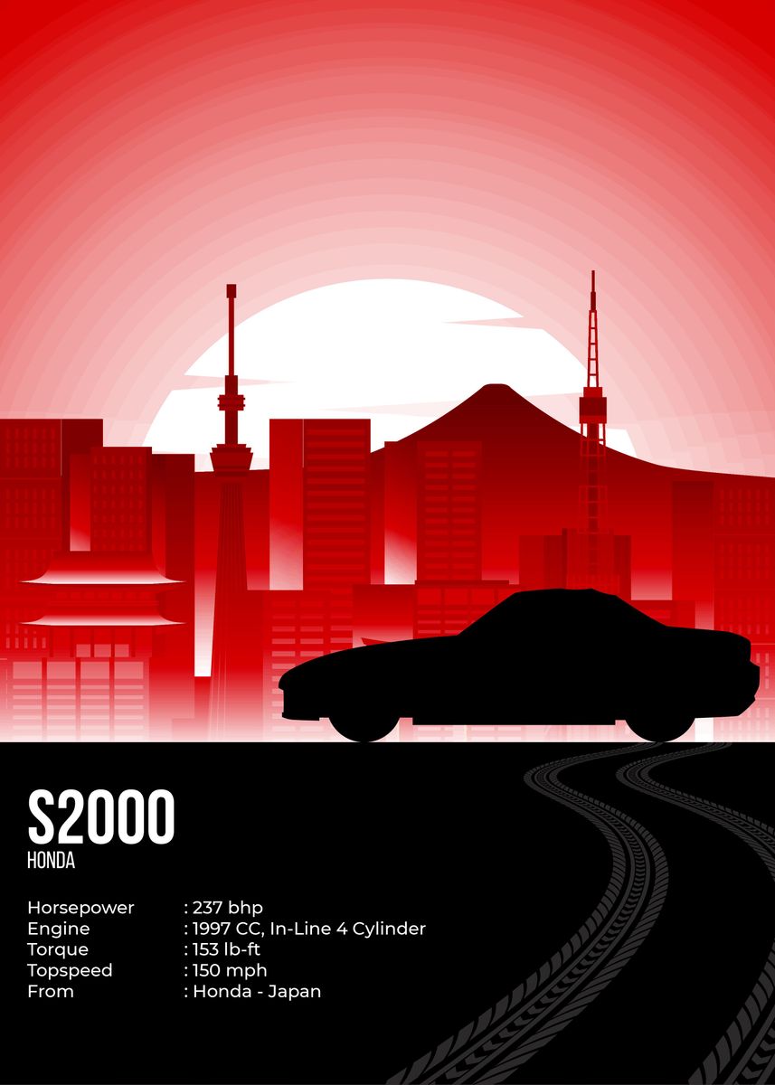 'Honda S2000' Poster, picture, metal print, paint by Misbahul Munir ...