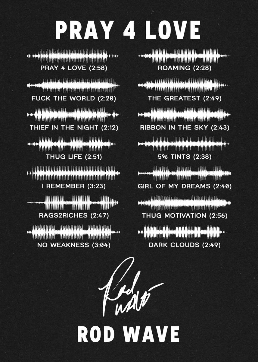 'Rod Wave' Poster, picture, metal print, paint by Alva Donna | Displate