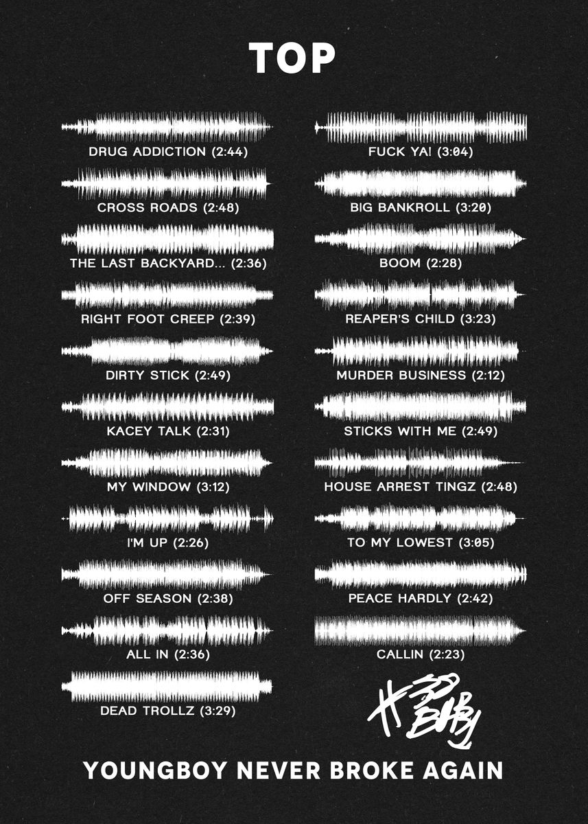 'YoungBoy Never Broke Again' Poster, picture, metal print, paint by ...