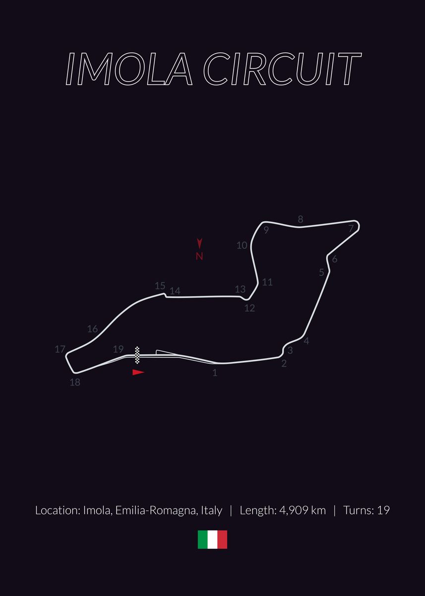 'Imola Circuit' Poster, picture, metal print, paint by dkDesign | Displate