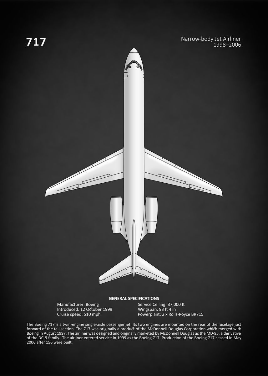 '717 Jet Liner' Poster, picture, metal print, paint by RogueDesign ...