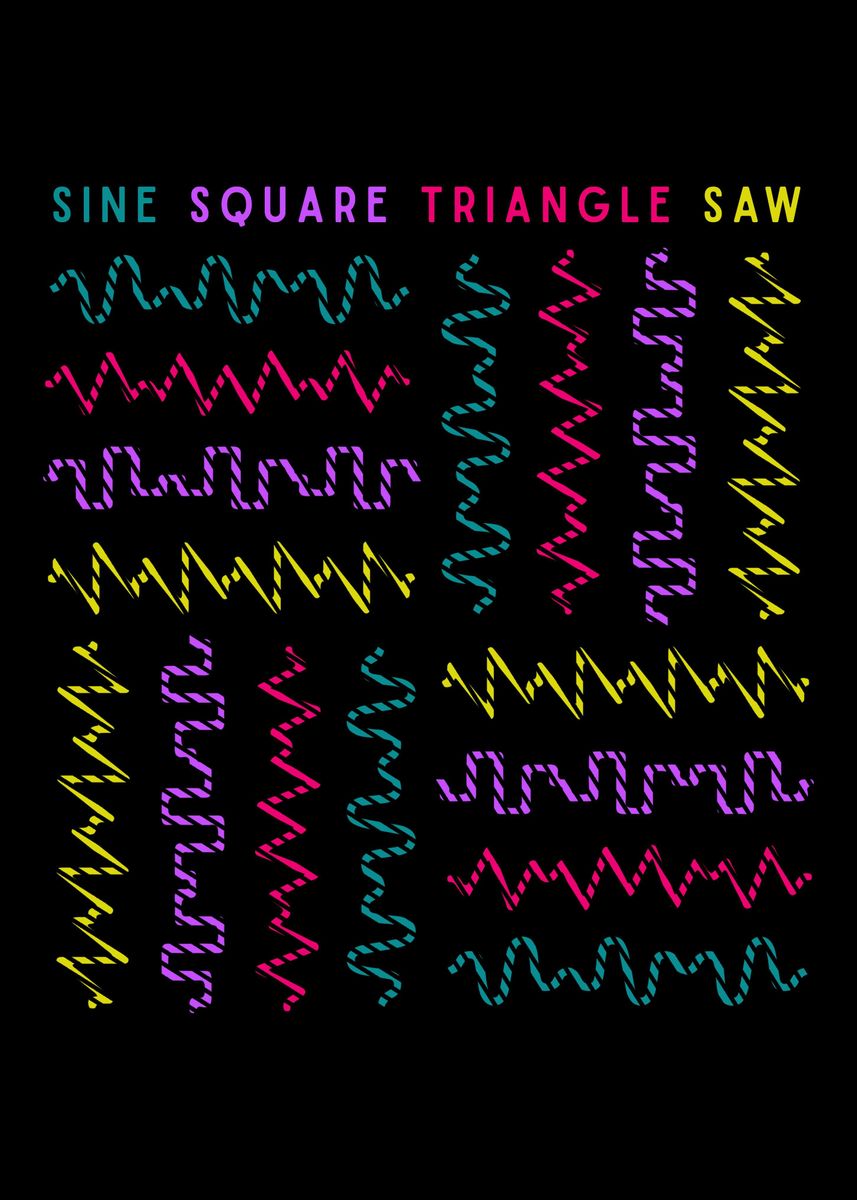 'Synthesizer Waveform Synth' Poster by professionaldesigns | Displate