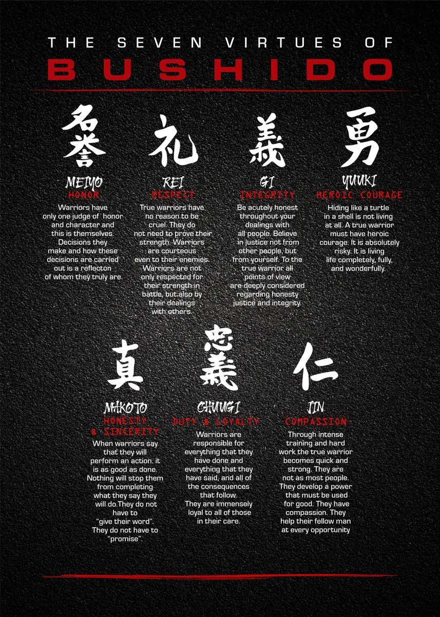 'Bushido' Poster, picture, metal print, paint by Top Collection Metalic ...