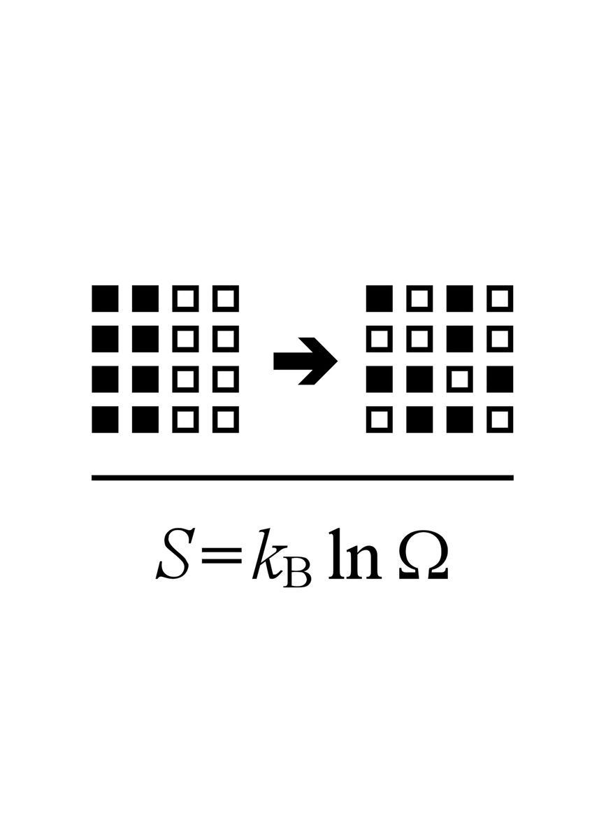 'Entropy Poster' Poster, picture, metal print, paint by Beyond Maths ...