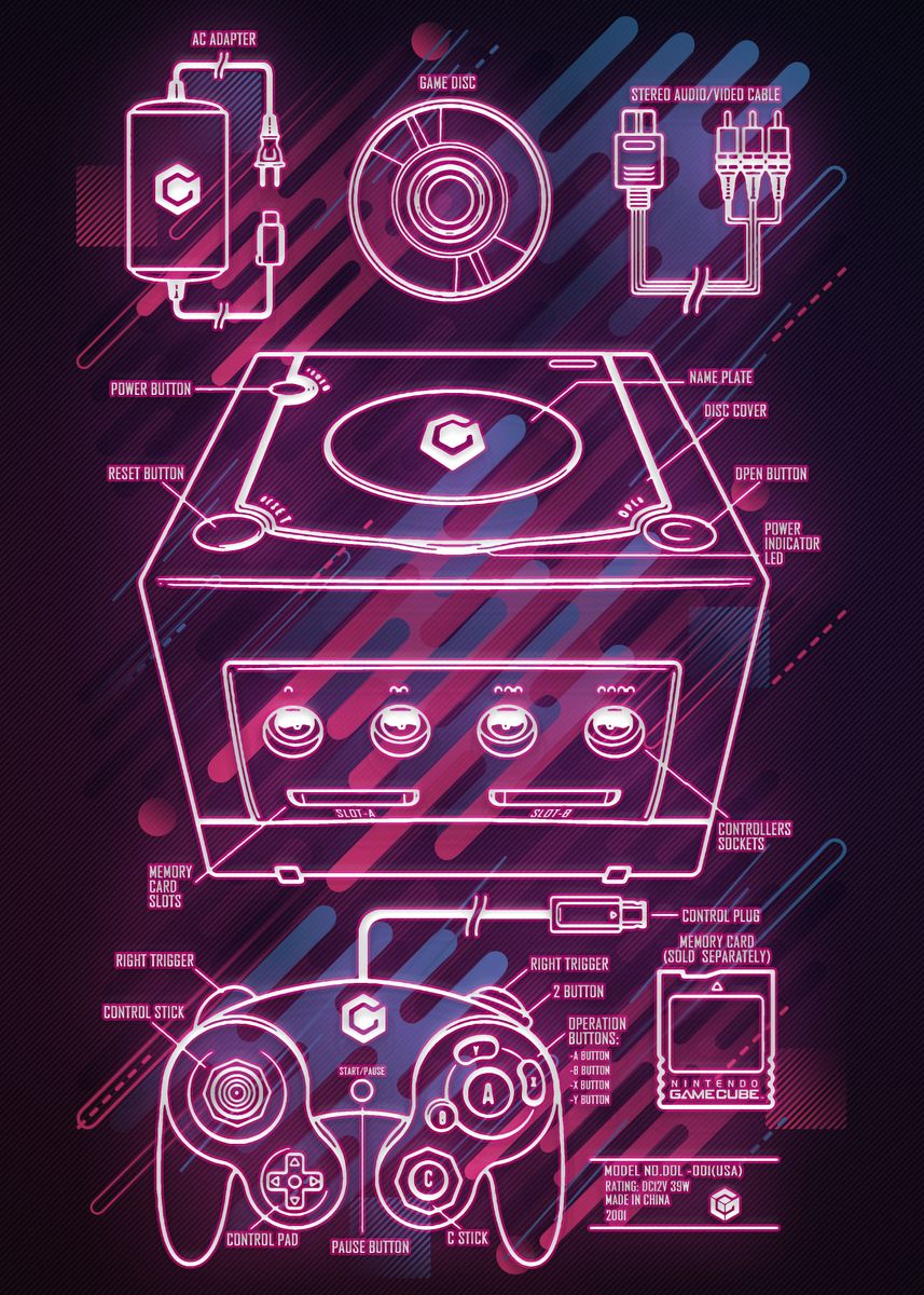 'Game Console' Poster, picture, metal print, paint by Illustration Guy ...