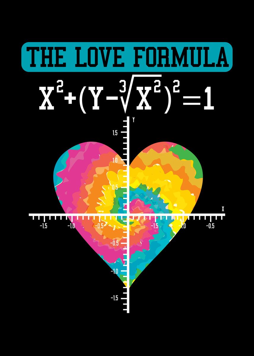 'The Love Formula ' Poster, picture, metal print, paint by NAO | Displate