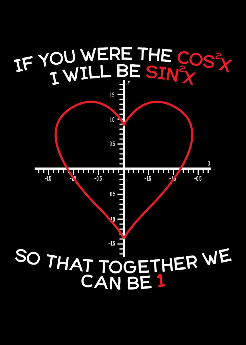 'Math Teacher Student' Poster, picture, metal print, paint by NAO ...