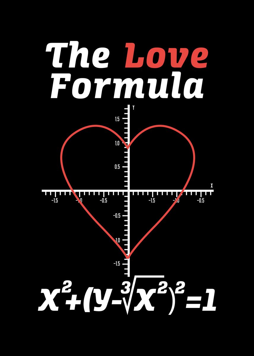 'The Love Formula ' Poster, picture, metal print, paint by NAO | Displate