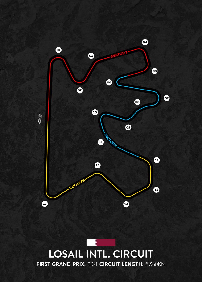 'Losail Circuit' Poster, picture, metal print, paint by IMR Designs ...
