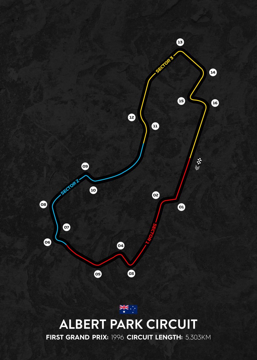 'Albert Park Circuit' Poster, picture, metal print, paint by IMR ...