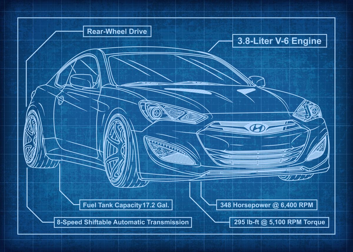 'Hyundai Genesis Blueprint' Poster by Navin Guyvit | Displate