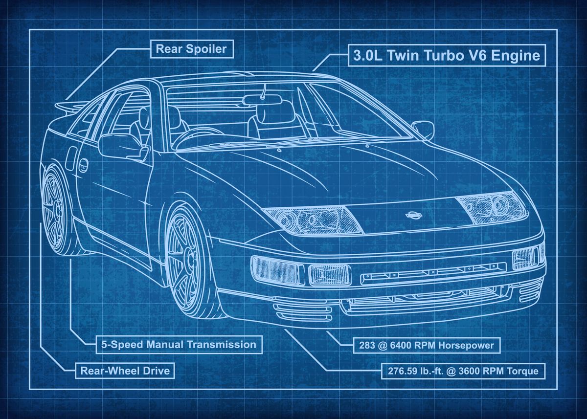 'Nissan 300ZX Z32 Blueprint' Poster by Navin Guyvit | Displate