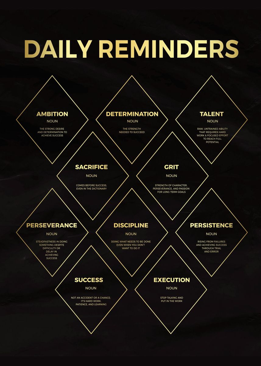 'Daily Reminders Sign' Poster, picture, metal print, paint by Haus and ...