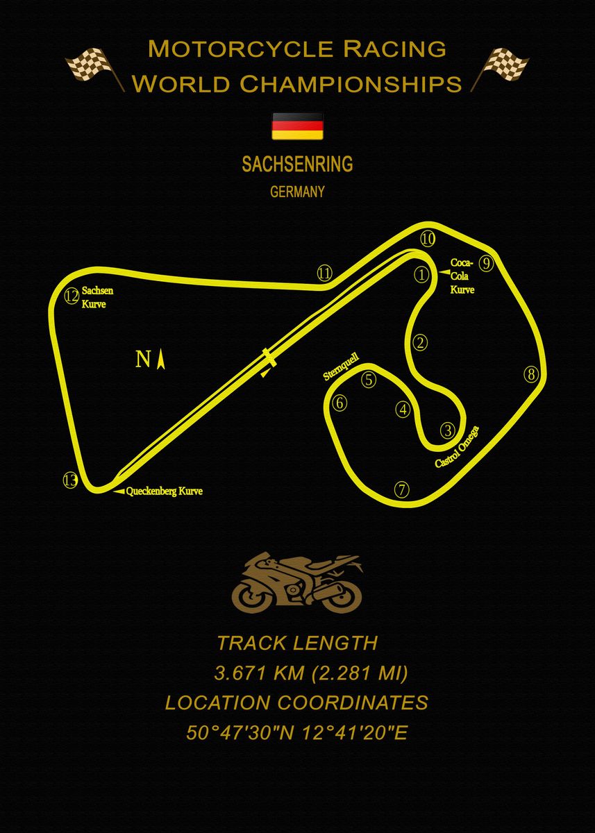 'Circuit Sachsenring' Poster, picture, metal print, paint by ...