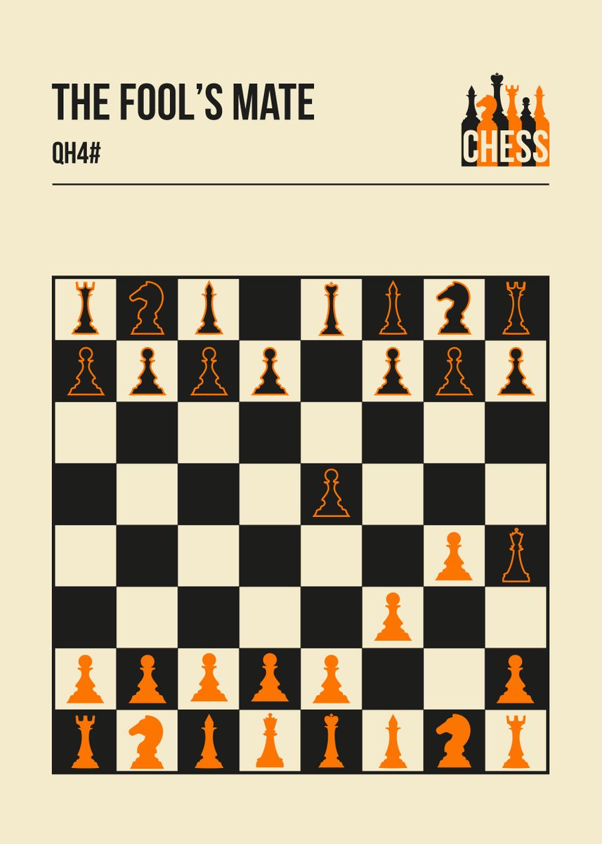 'The Fools Mate Chess' Poster, picture, metal print, paint by Jorn ...