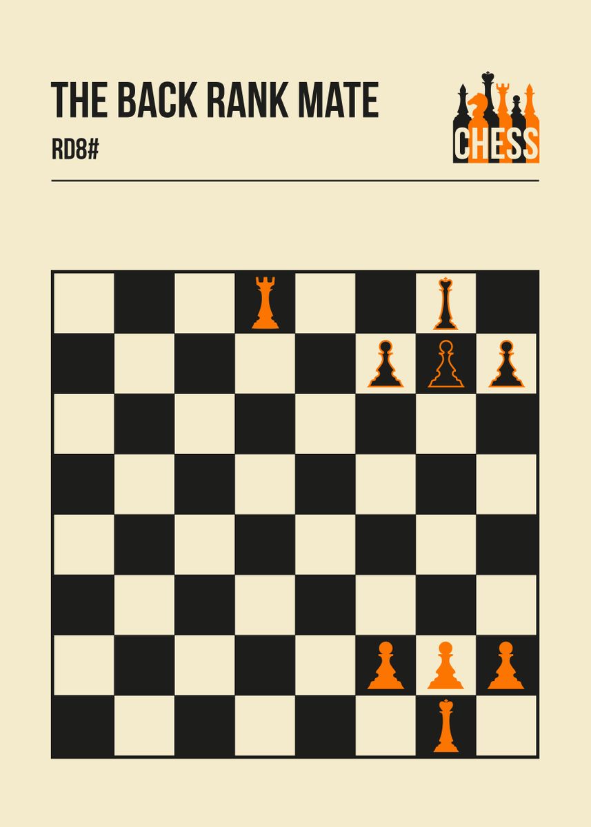 'The Back Rank Mate Chess' Poster, picture, metal print, paint by Jorn ...