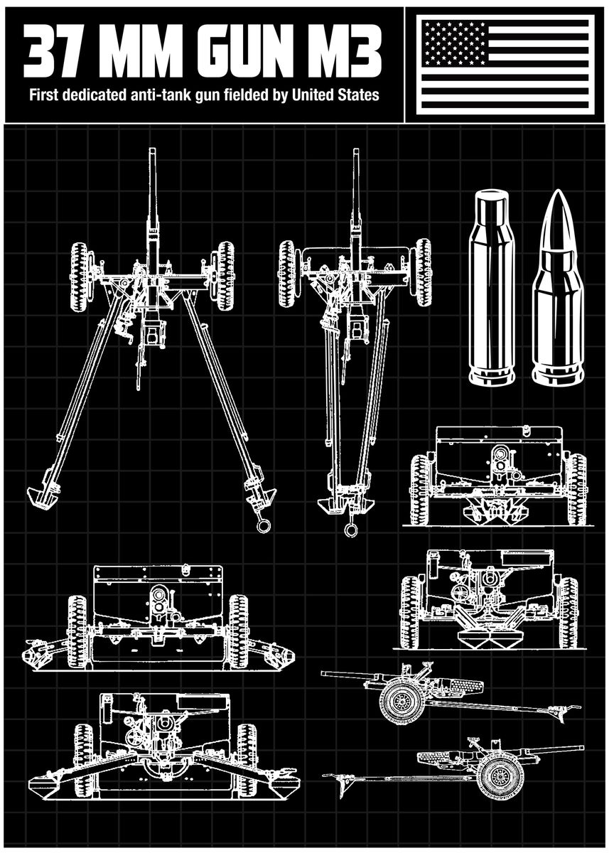'37mm GUN M3' Poster, picture, metal print, paint by theanomalius ...