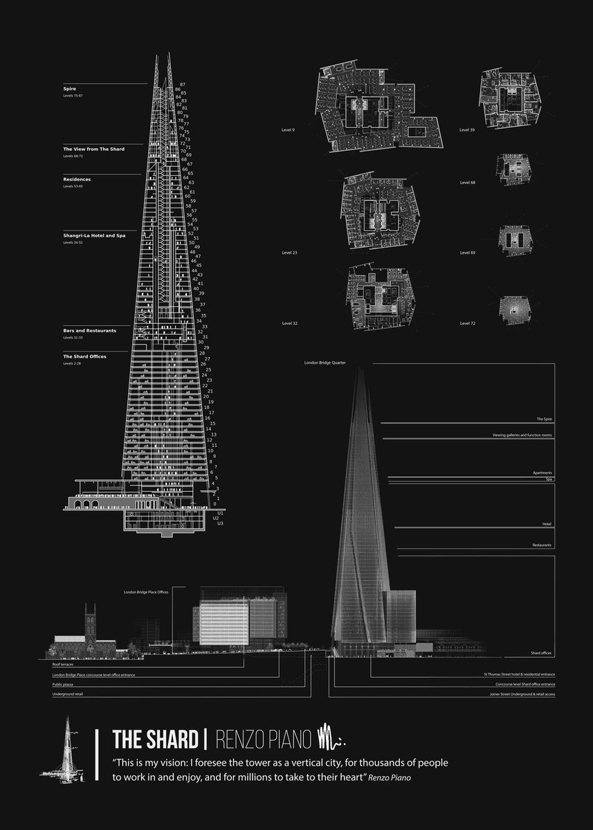 'The Shard' Poster, picture, metal print, paint by Mashz | Displate
