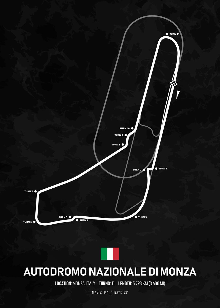 'Monza Circuit Italy' Poster, picture, metal print, paint by MVDZ ...