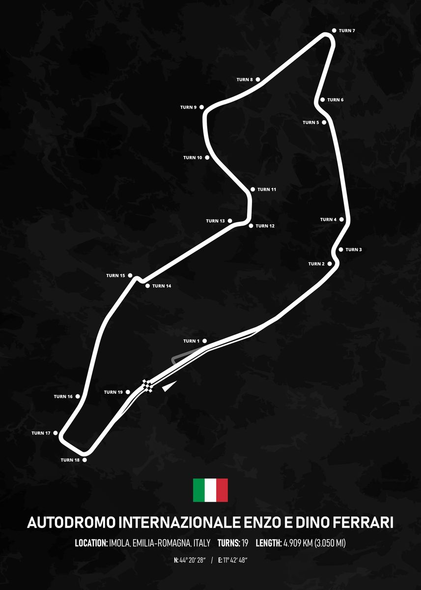 'Imola Italy Circuit' Poster, picture, metal print, paint by MVDZ ...