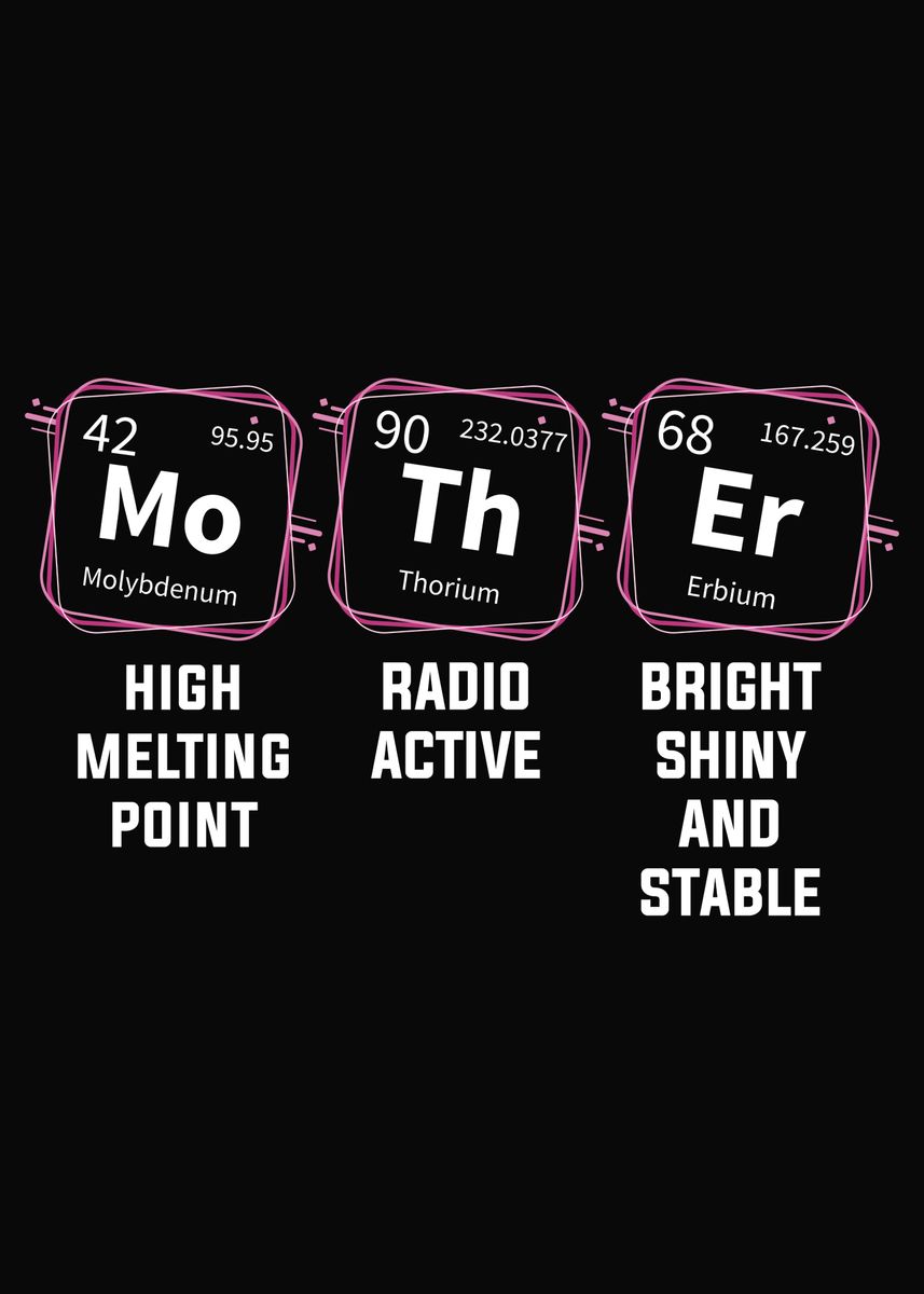 'science chemistry biology' Poster, picture, metal print, paint by ...