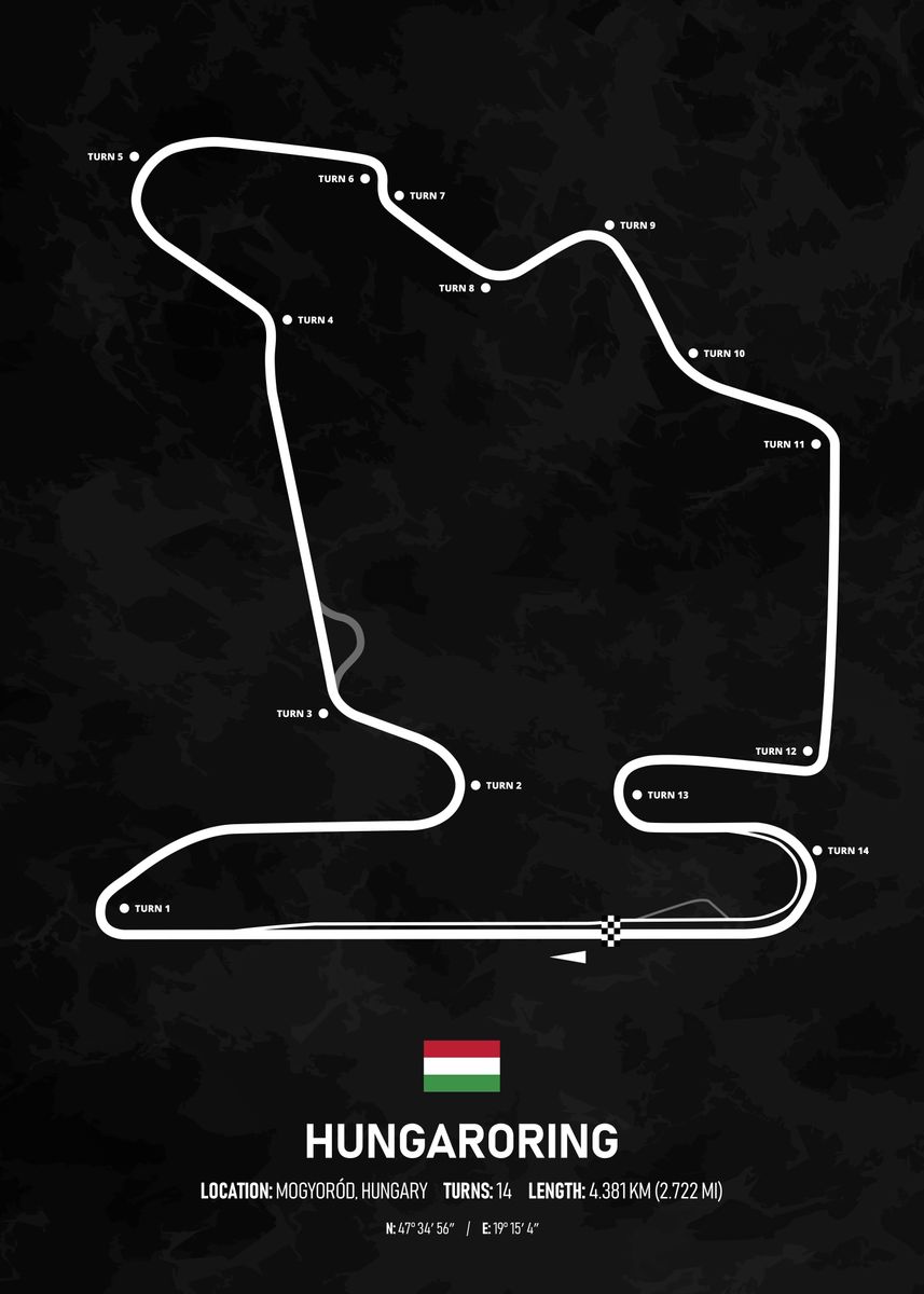 'Hungaroring Circuit' Poster, picture, metal print, paint by MVDZ ...