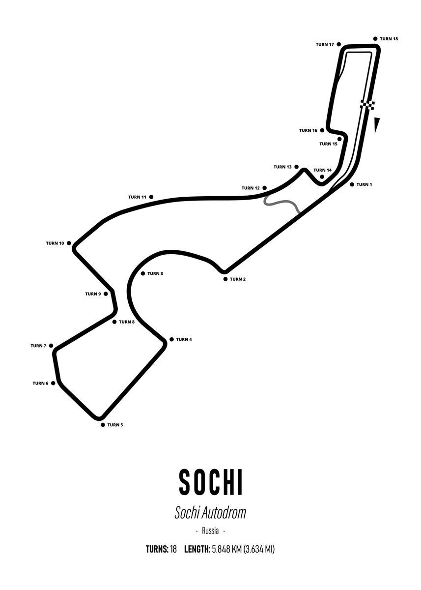 'Sochi Autodrom Russia' Poster, picture, metal print, paint by MVDZ ...