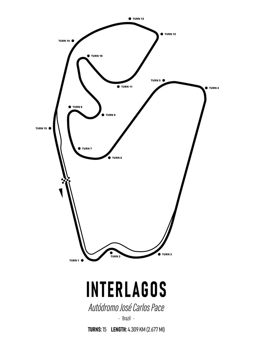 'Interlagos Sao Paulo GP' Poster, picture, metal print, paint by MVDZ ...