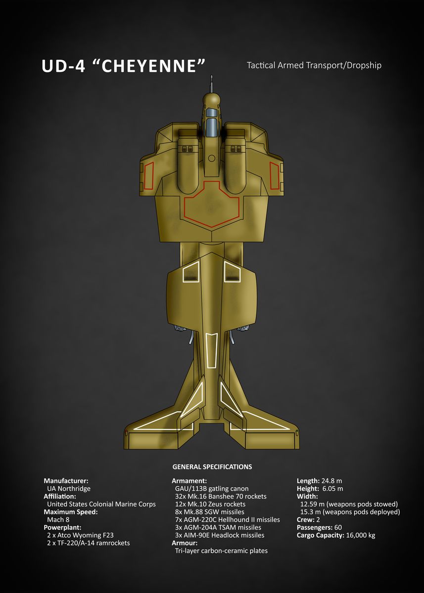 'UD4 Cheyenne Dropship' Poster, picture, metal print, paint by ...