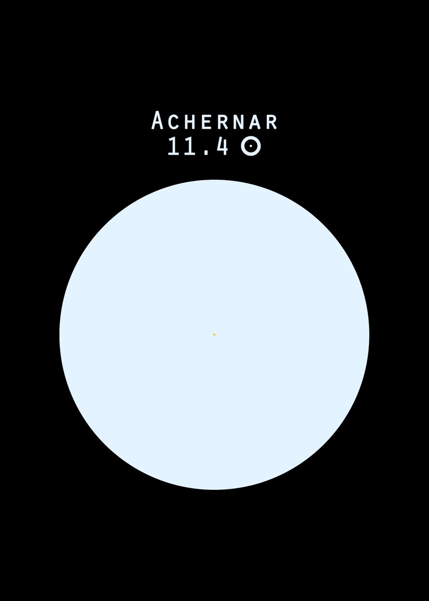 'Achernar Sun' Poster, picture, metal print, paint by Alice Iranon ...