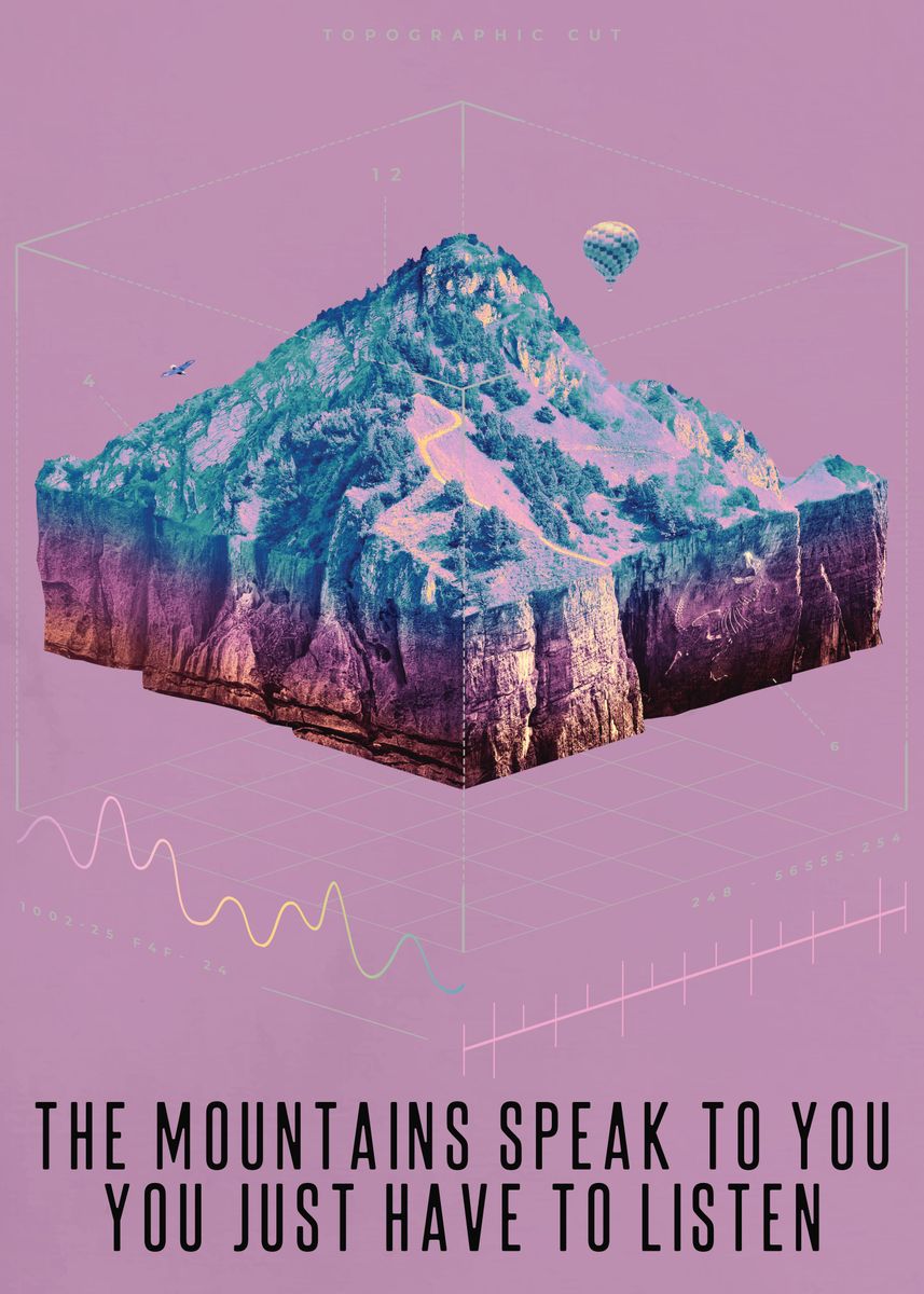 'Mountain Topography' Poster by StonerPlates | Displate