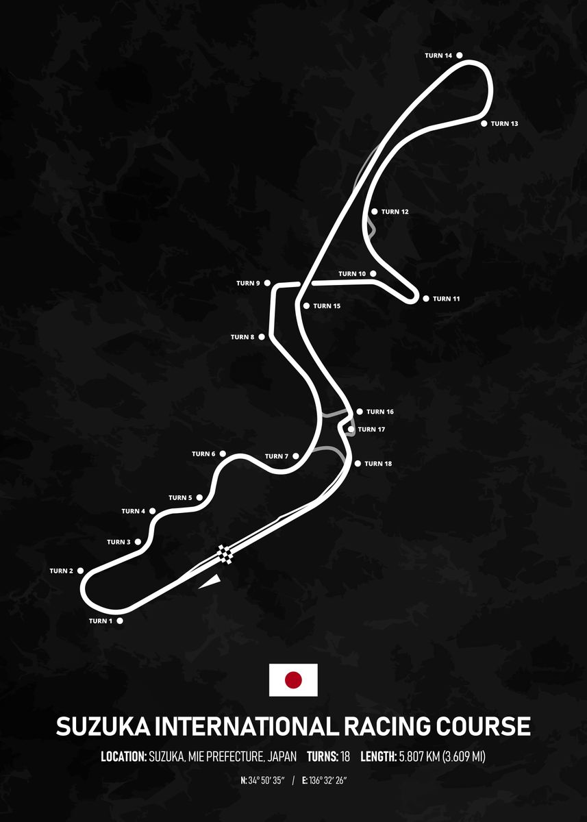 'Suzuka Circuit Japan' Poster, picture, metal print, paint by MVDZ ...