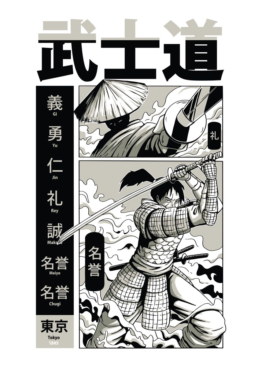 'Japanese Samurai' Poster by ArtNinja | Displate