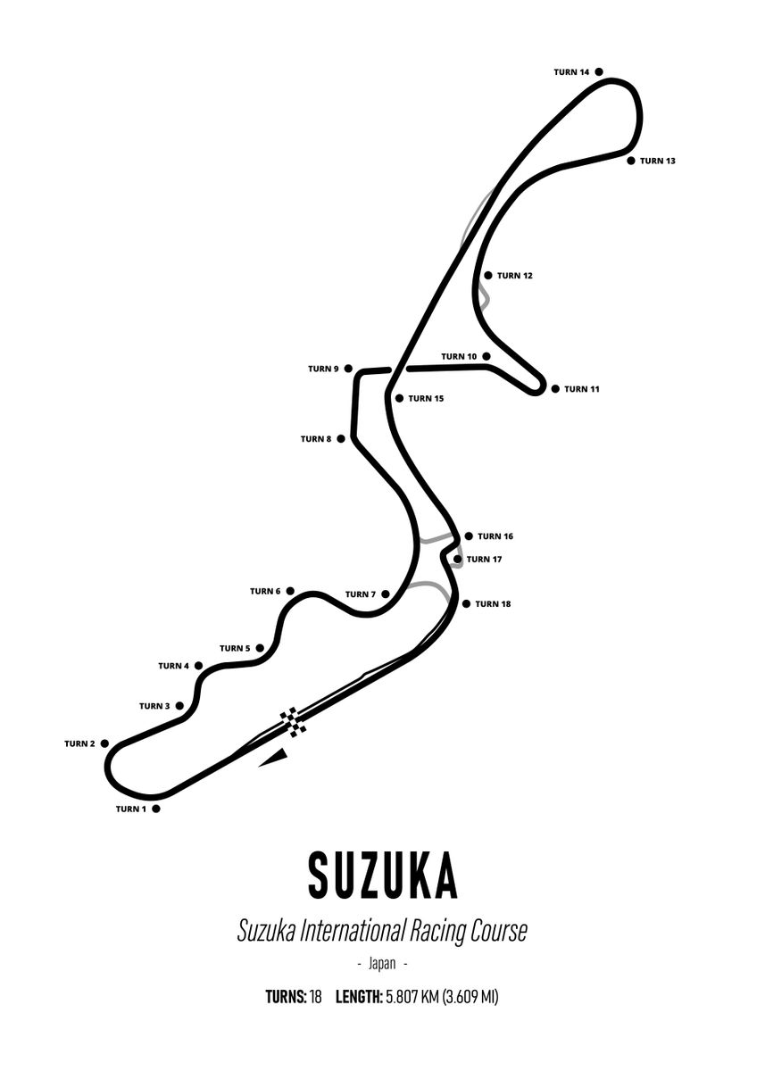 'Suzuka Circuit Japan' Poster, picture, metal print, paint by MVDZ ...