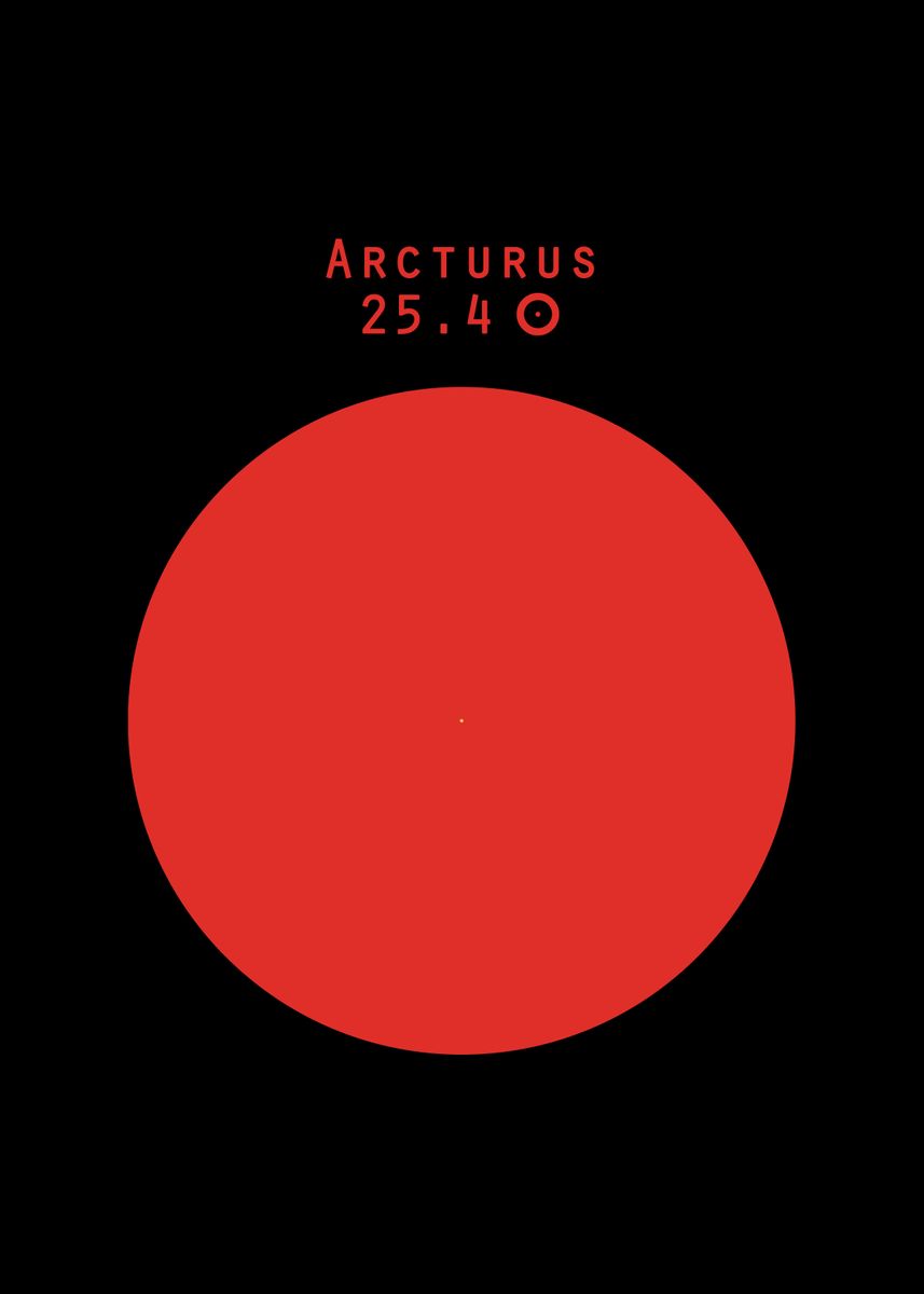 'Arcturus Sun comparison' Poster, picture, metal print, paint by Alice ...
