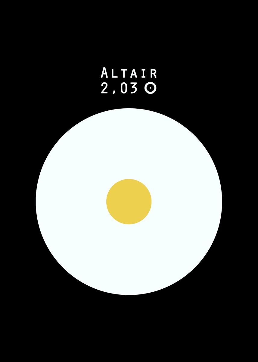 'Altair Sun comparison' Poster, picture, metal print, paint by Alice ...