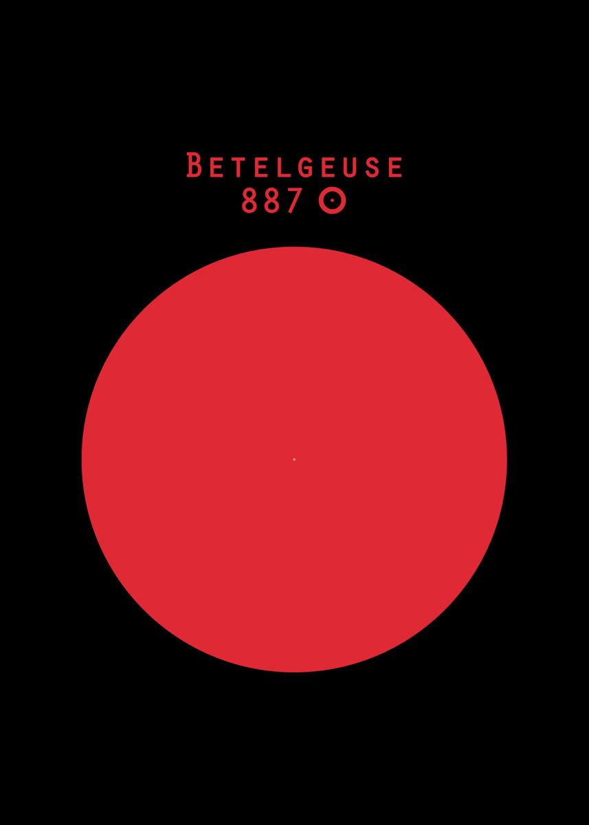 'Betelgeuse Sun comparison' Poster by Alice Iranon | Displate