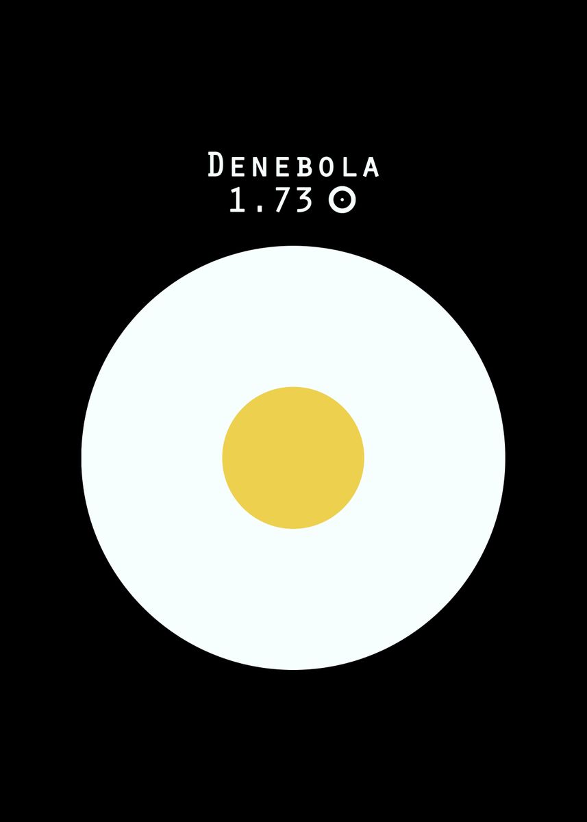 'Denebola Sun comparison' Poster, picture, metal print, paint by Alice ...