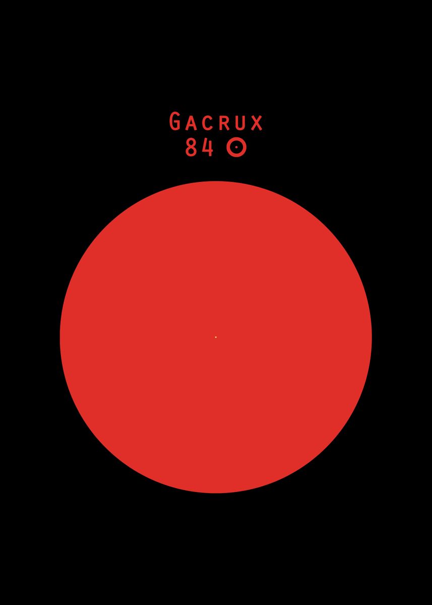 'Gacrux Sun comparison' Poster by Alice Iranon | Displate