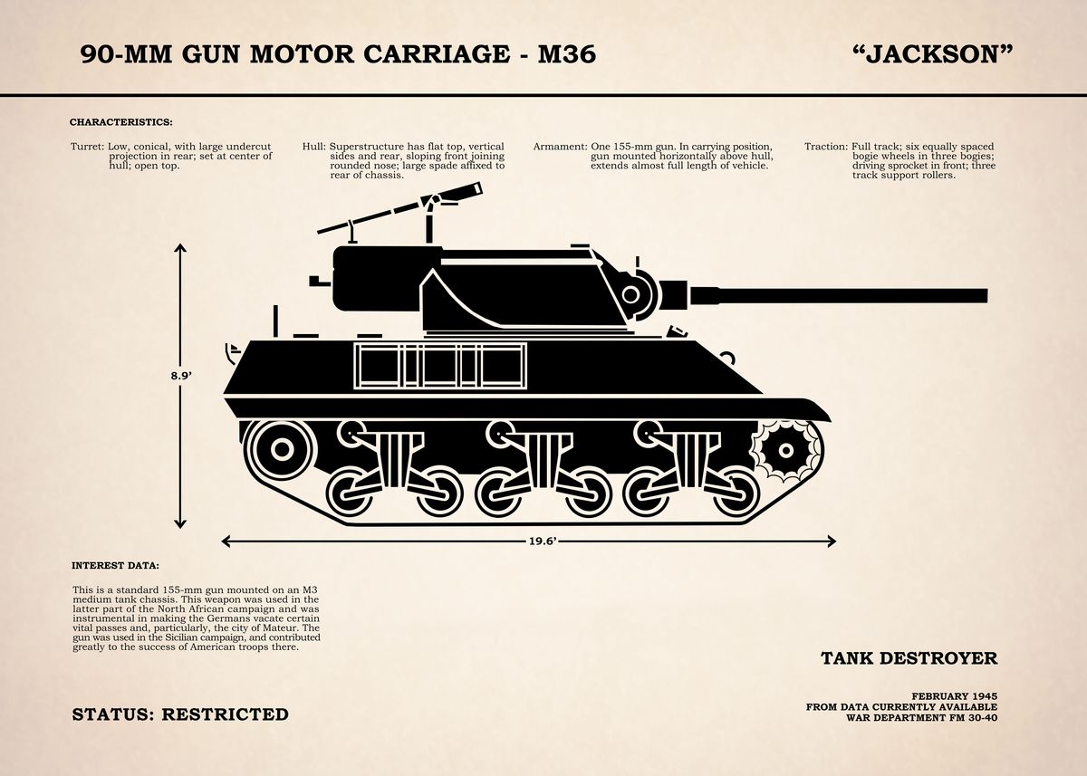 'M36 tank destroyer' Poster by RogueDesign | Displate