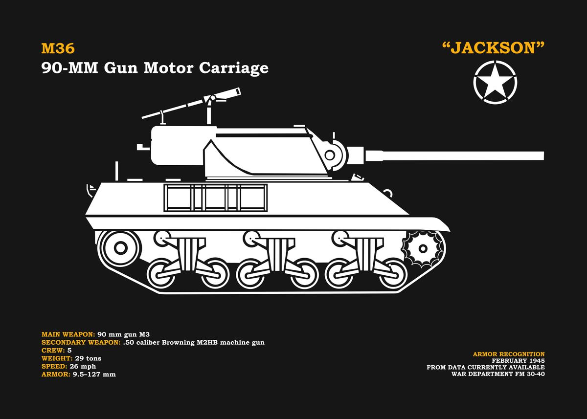 'The M36 tank destroyer' Poster by RogueDesign | Displate