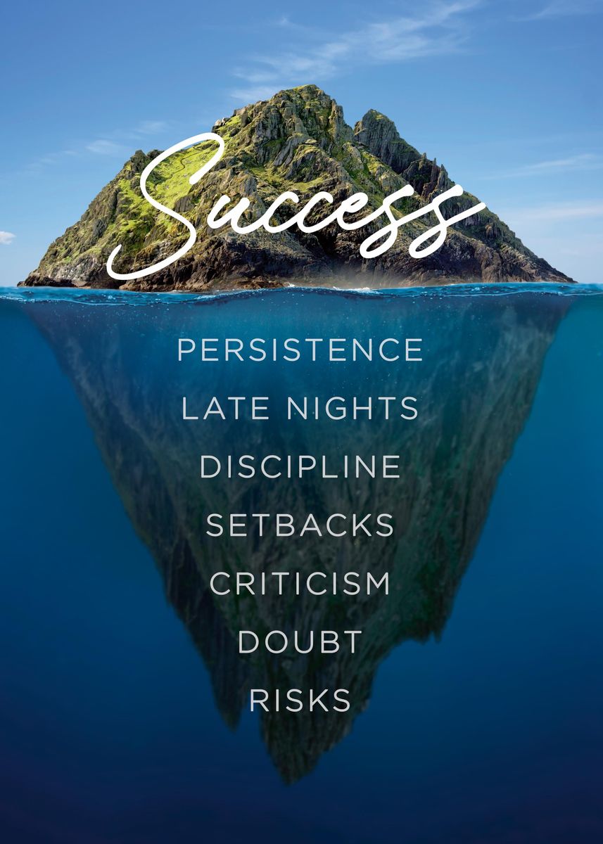 'Success Art' Poster by Haus and Hues | Displate