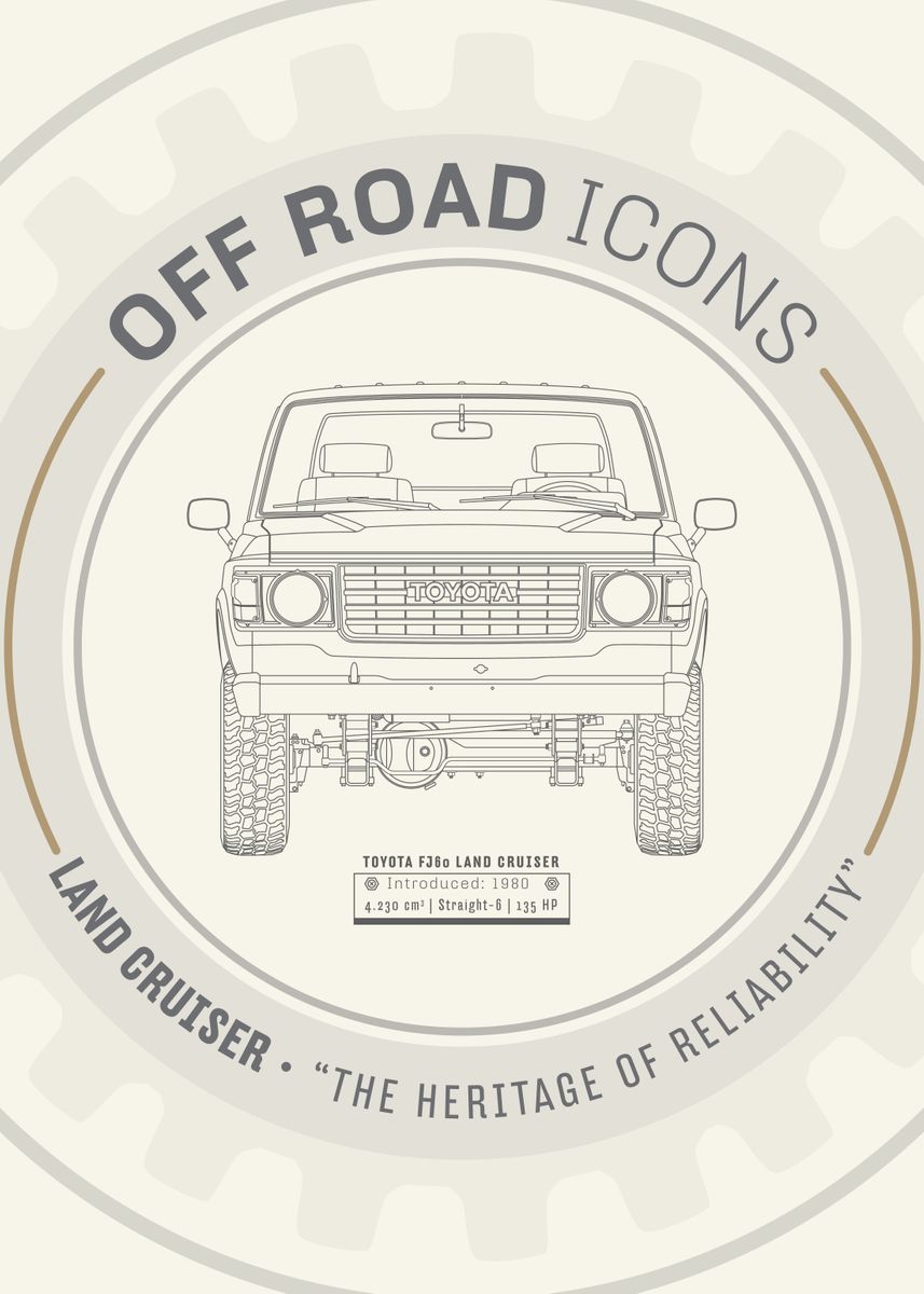 'FJ60 wheel design' Poster by Off Road Icons Design | Displate