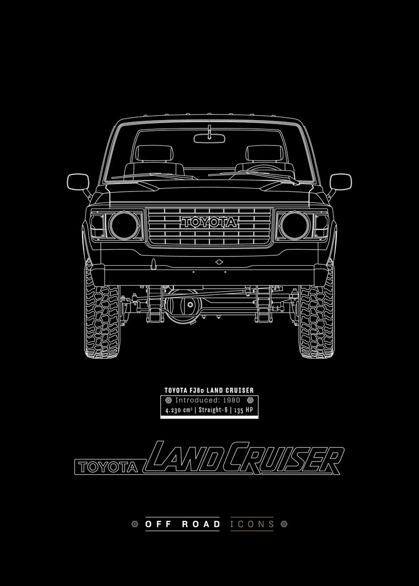 'FJ60 black' Poster, picture, metal print, paint by Off Road Icons ...