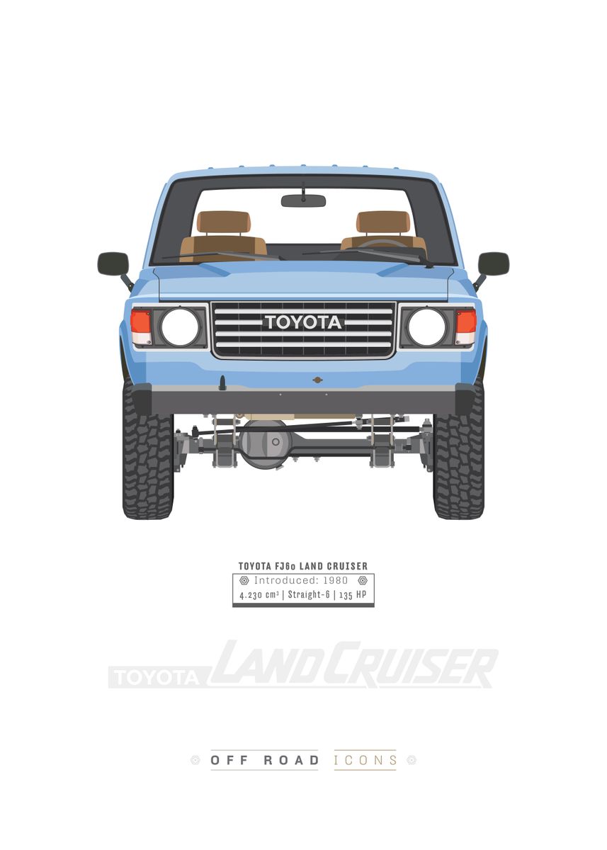 'FJ60 light blue' Poster by Off Road Icons Design | Displate